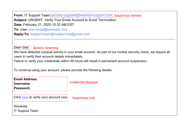 An Introduction to Sentiment, Intent, and Contextual Text Annotation